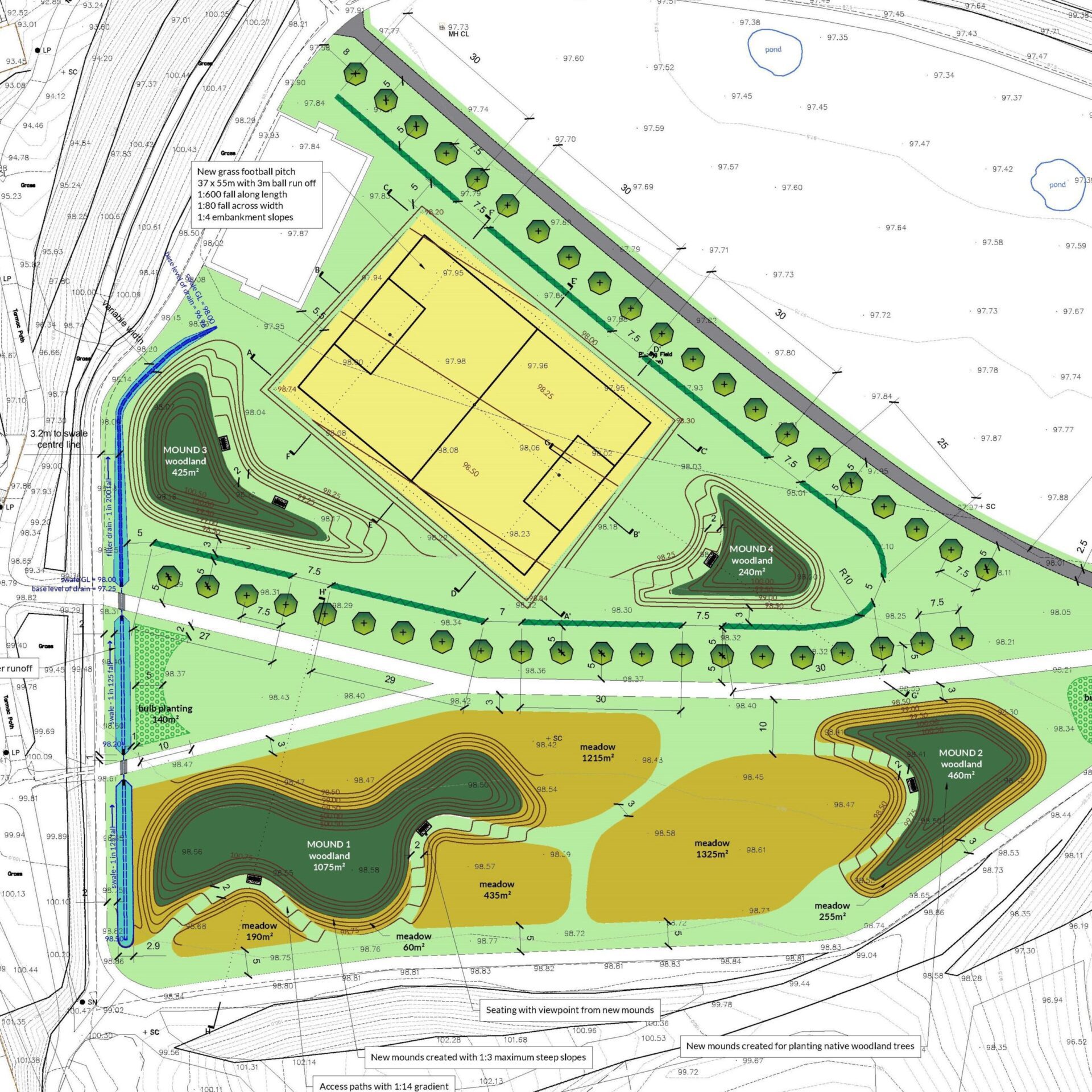 Vacant & derelict land - Green Action Trust
